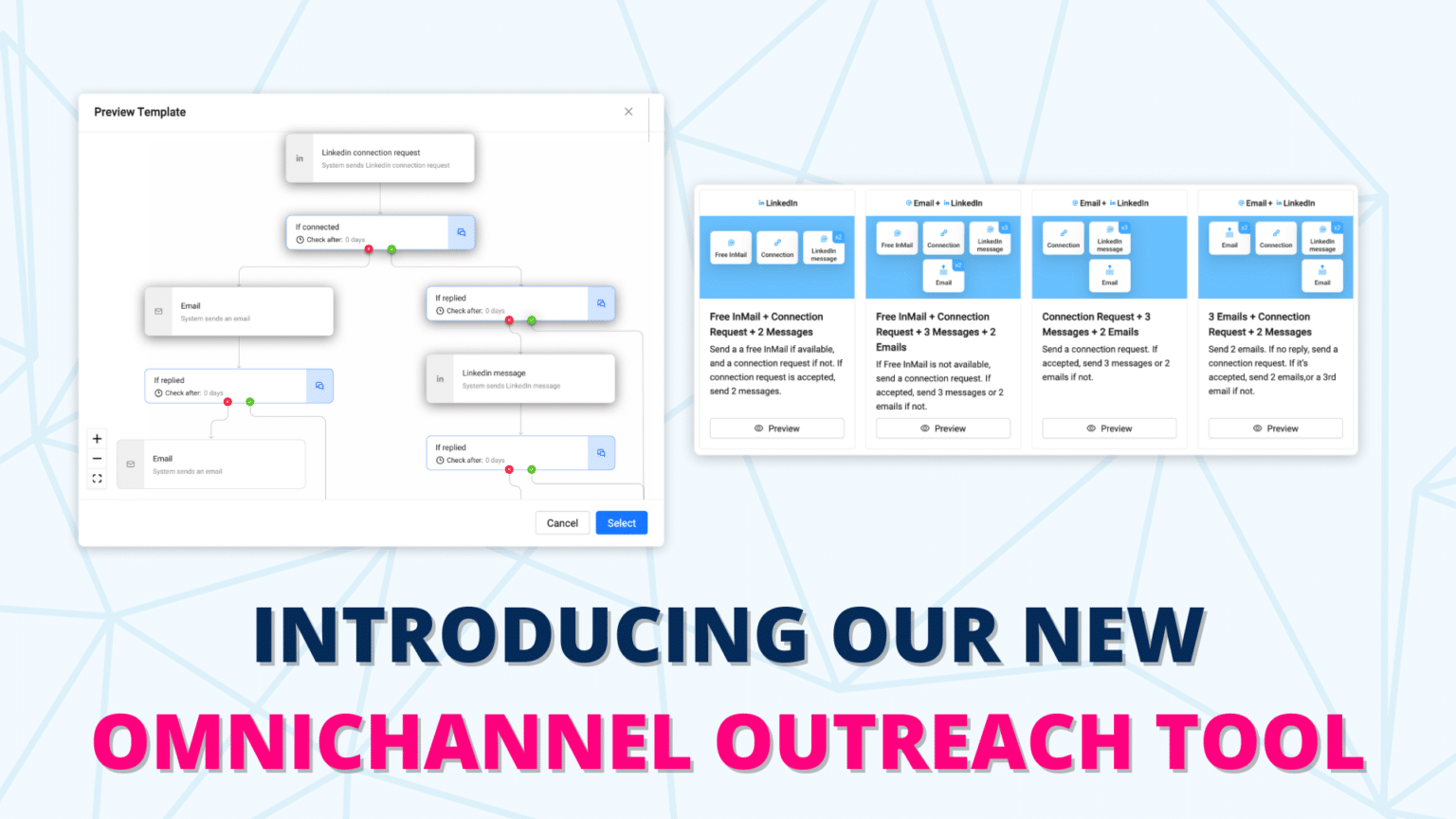 Introducing Our New Omnichannel Outreach Tool - IMPACTABLE