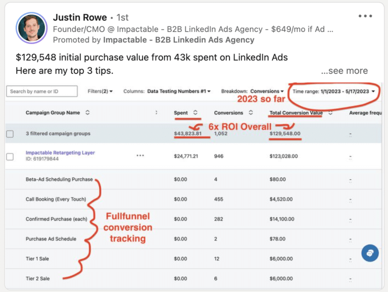 7 High-Performing LinkedIn Thought Leader Ads Examples