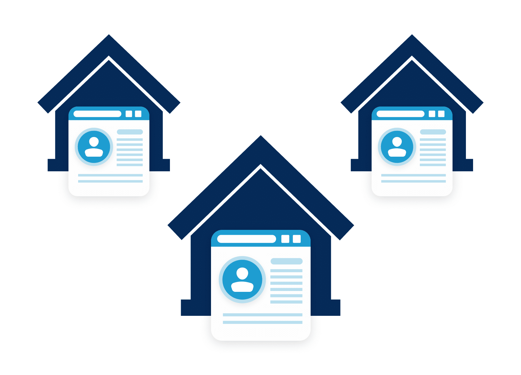 Website Visitor Indentification + Activation | Impactable